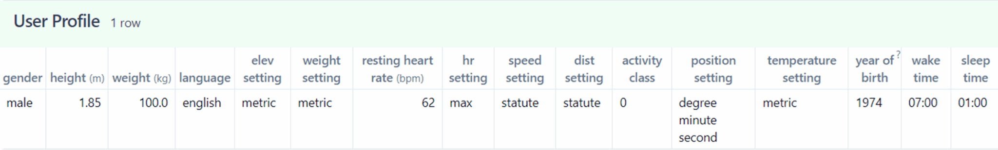 How Garmin watches reveal your personal data, and what you can do | Pen ...