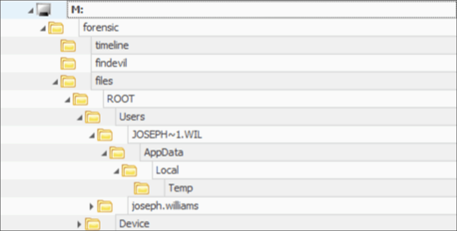 DFIR tools and techniques for tracing user footprints through Shellbags ...