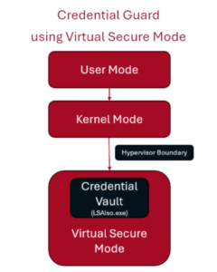 The built-in Windows security features you should be using | Pen Test ...